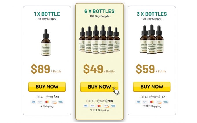 GlycoClean Review - Read This Before Buying | Somers Point